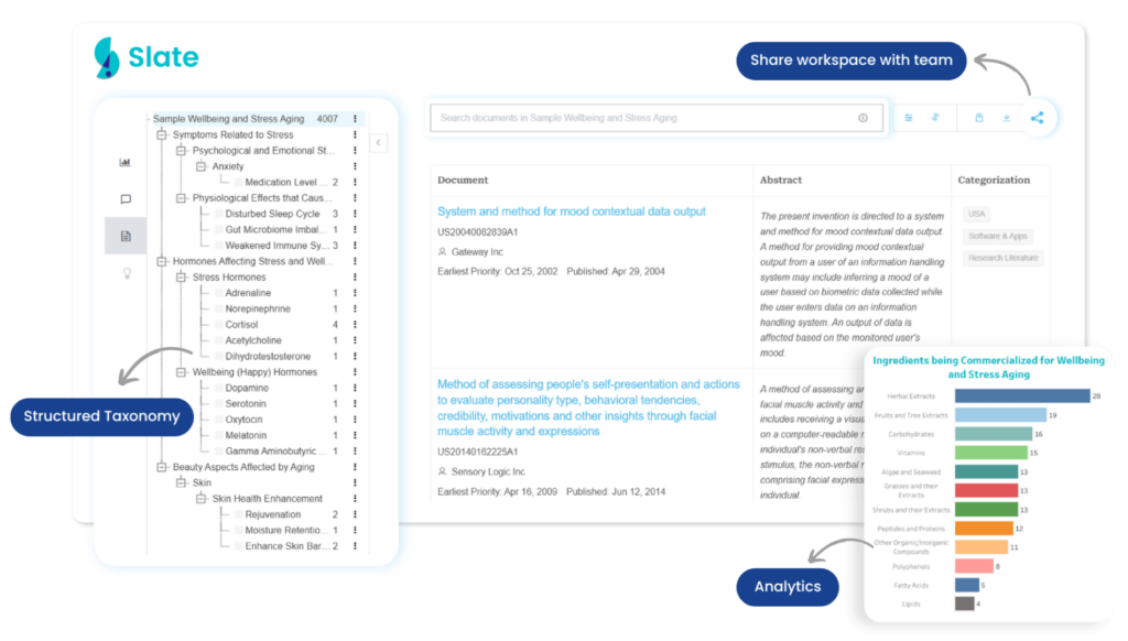 Slate: AI-powered R&D Intelligence Platform