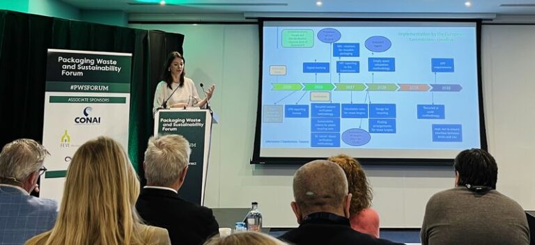 10 Must-Attend Sustainable Packaging R&D Conferences in 2025