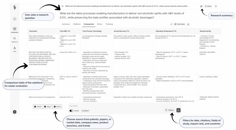 Slate 2.0: From Search to Discovery to Strategy